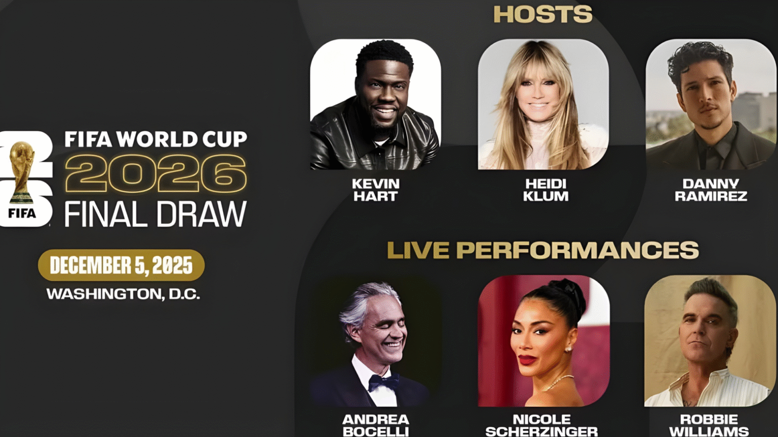A Night Of Stars And Spectacle Awaits At The 2026 World Cup Draw ...